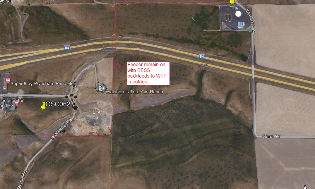 Pendleton Improvement Projects | Pendleton Projects